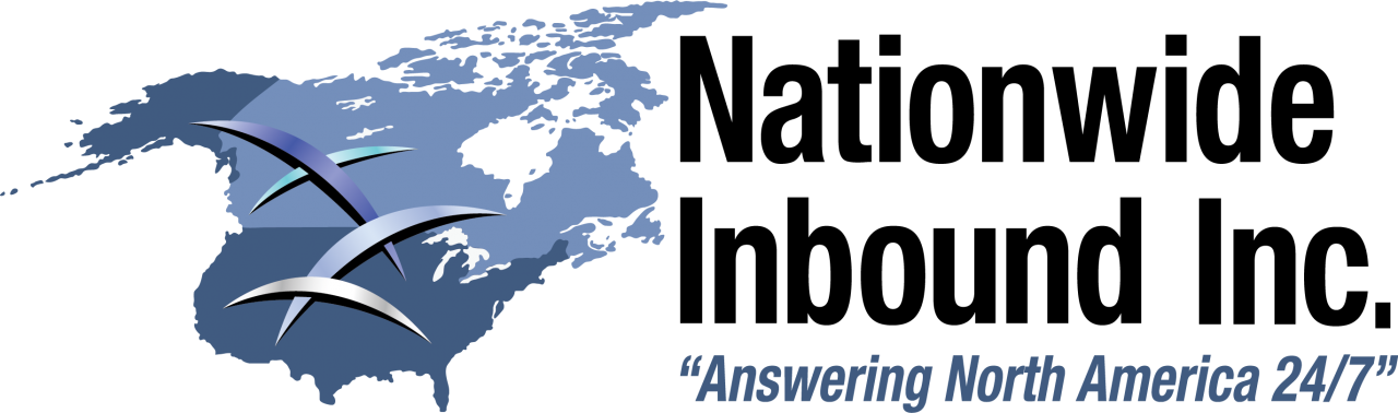 Unleash the Power of Customer Service with these 8 Inspiring TED Talks ...